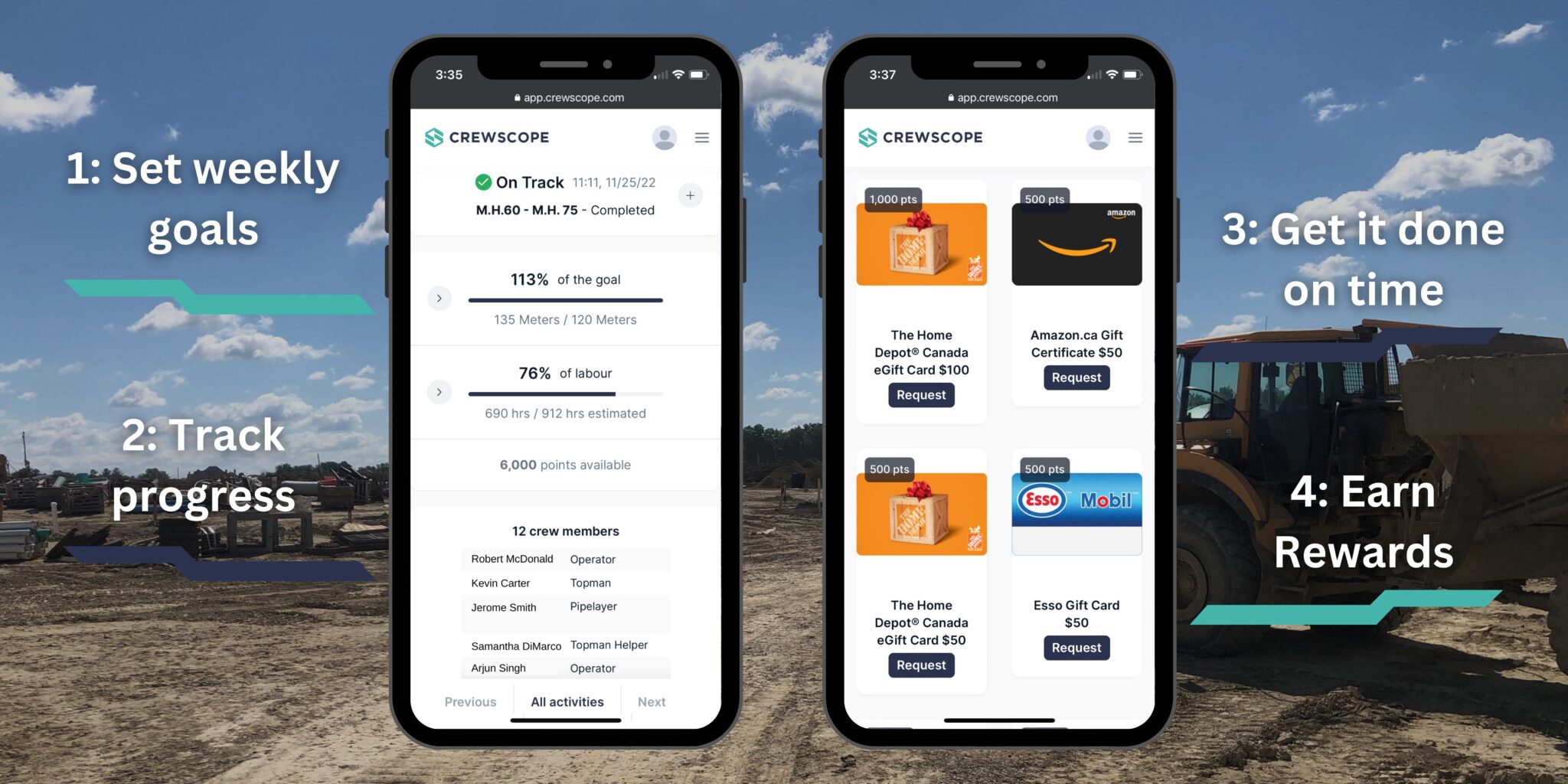 Crewscope - Motivate and Retain Construction Crews