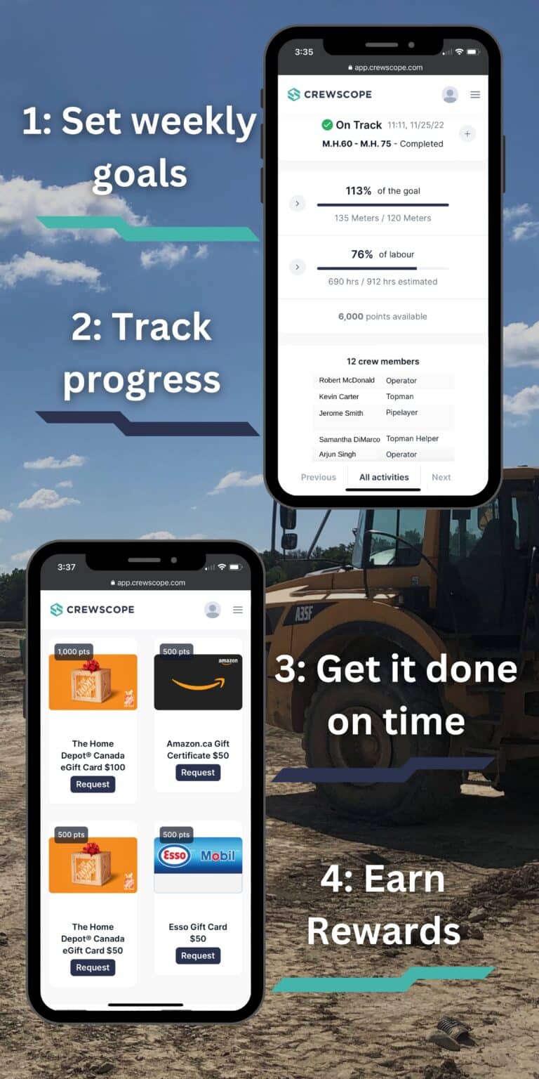 Crewscope - Motivate and Retain Construction Crews